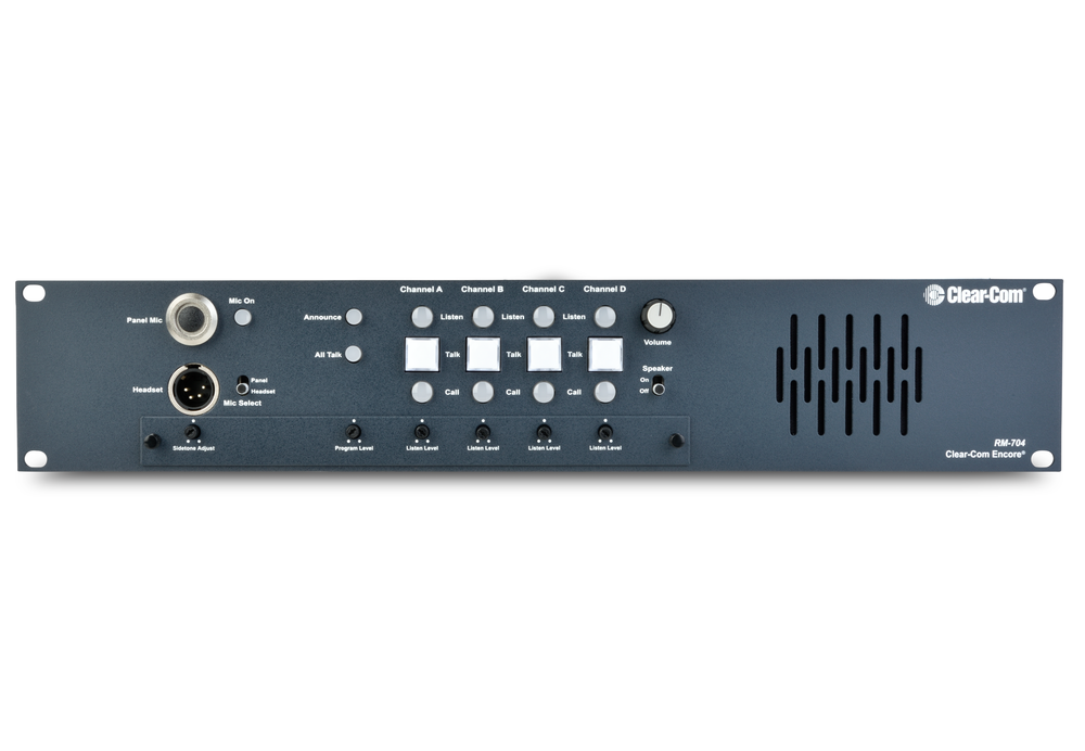 RM-704 | MGM Audio AG